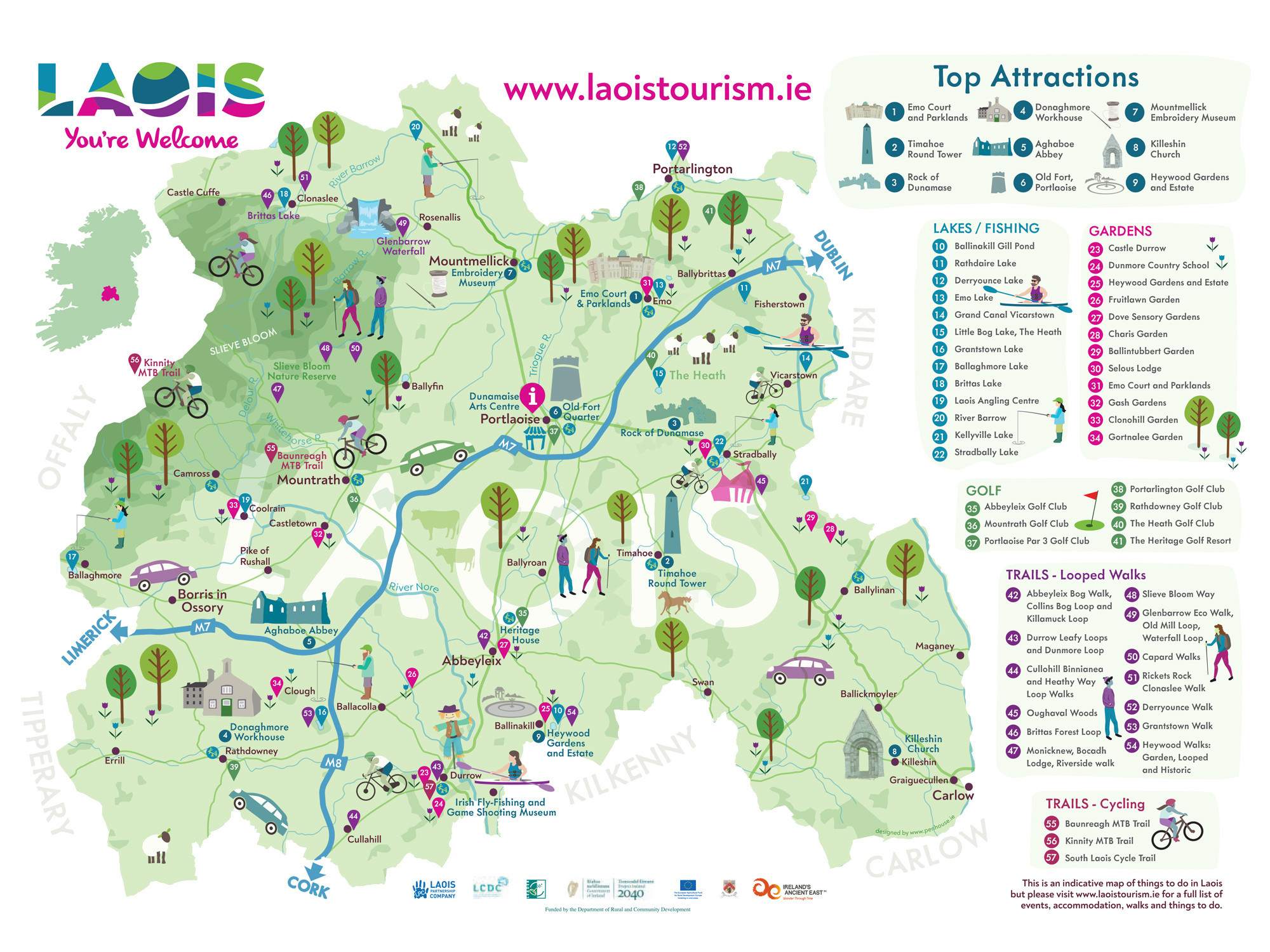 Laois Tourism – 100 Archive