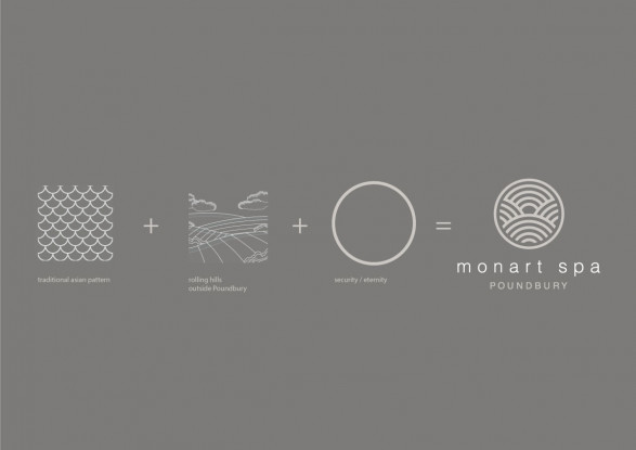 Monart Poundbury Branding – 100 Archive