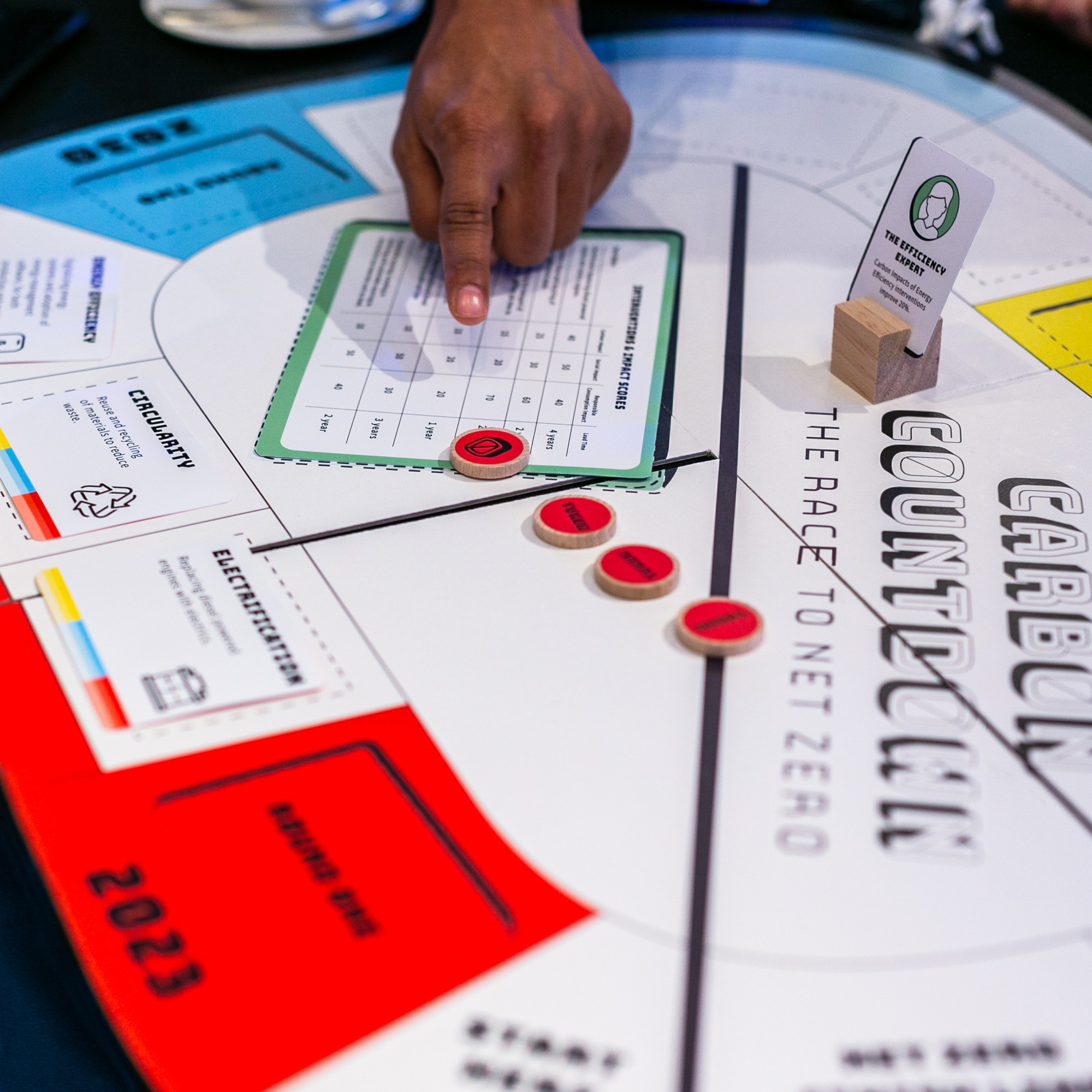 Carbon Countdown – 100 Archive