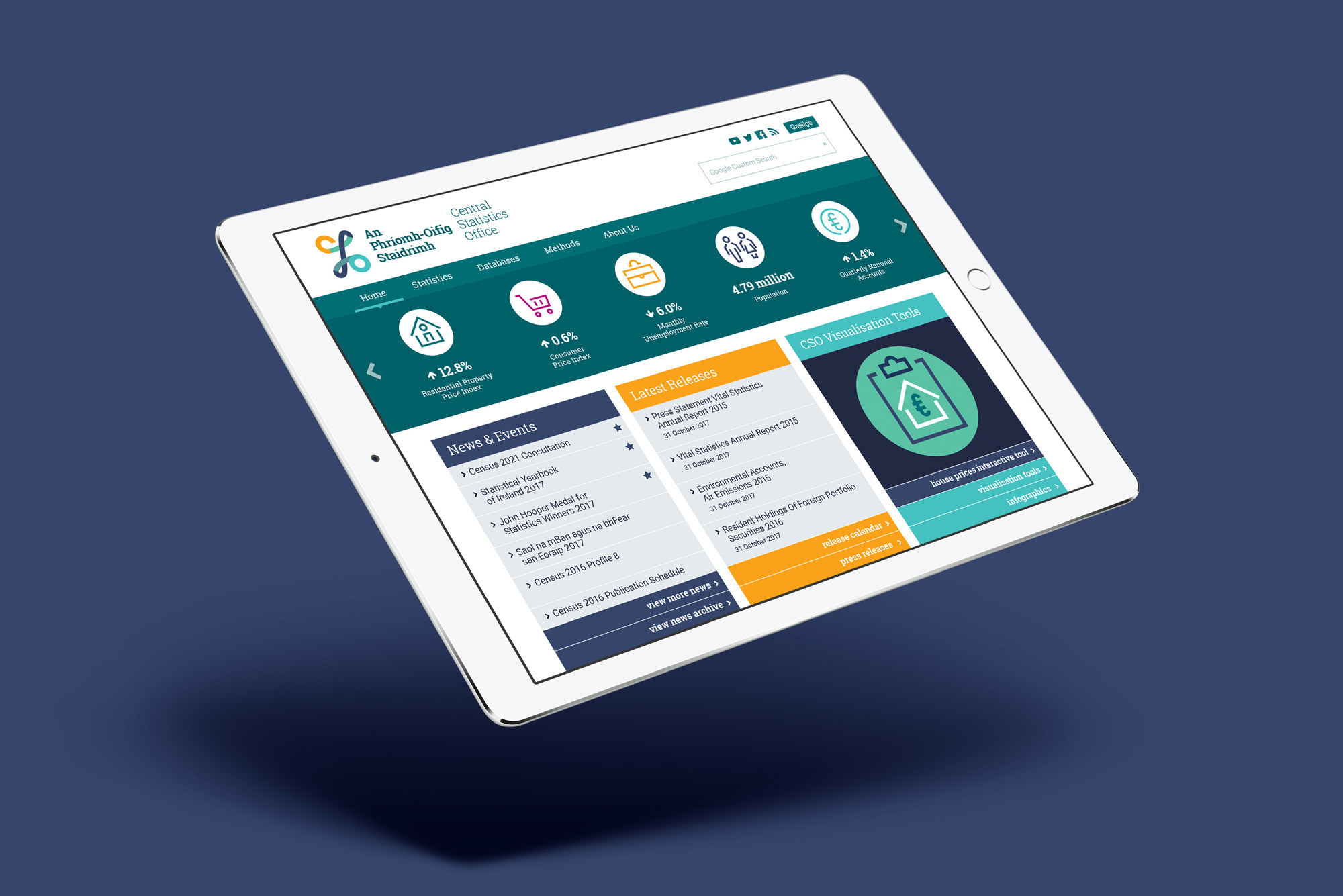 Central Statistics Office Branding – 100 Archive