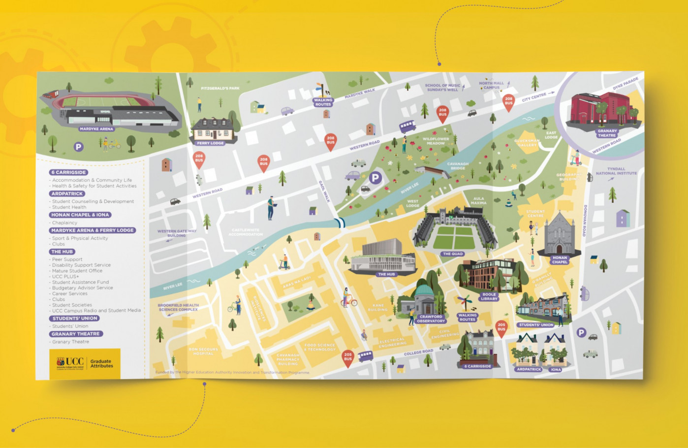 UCC Graduate Attributes – 100 Archive