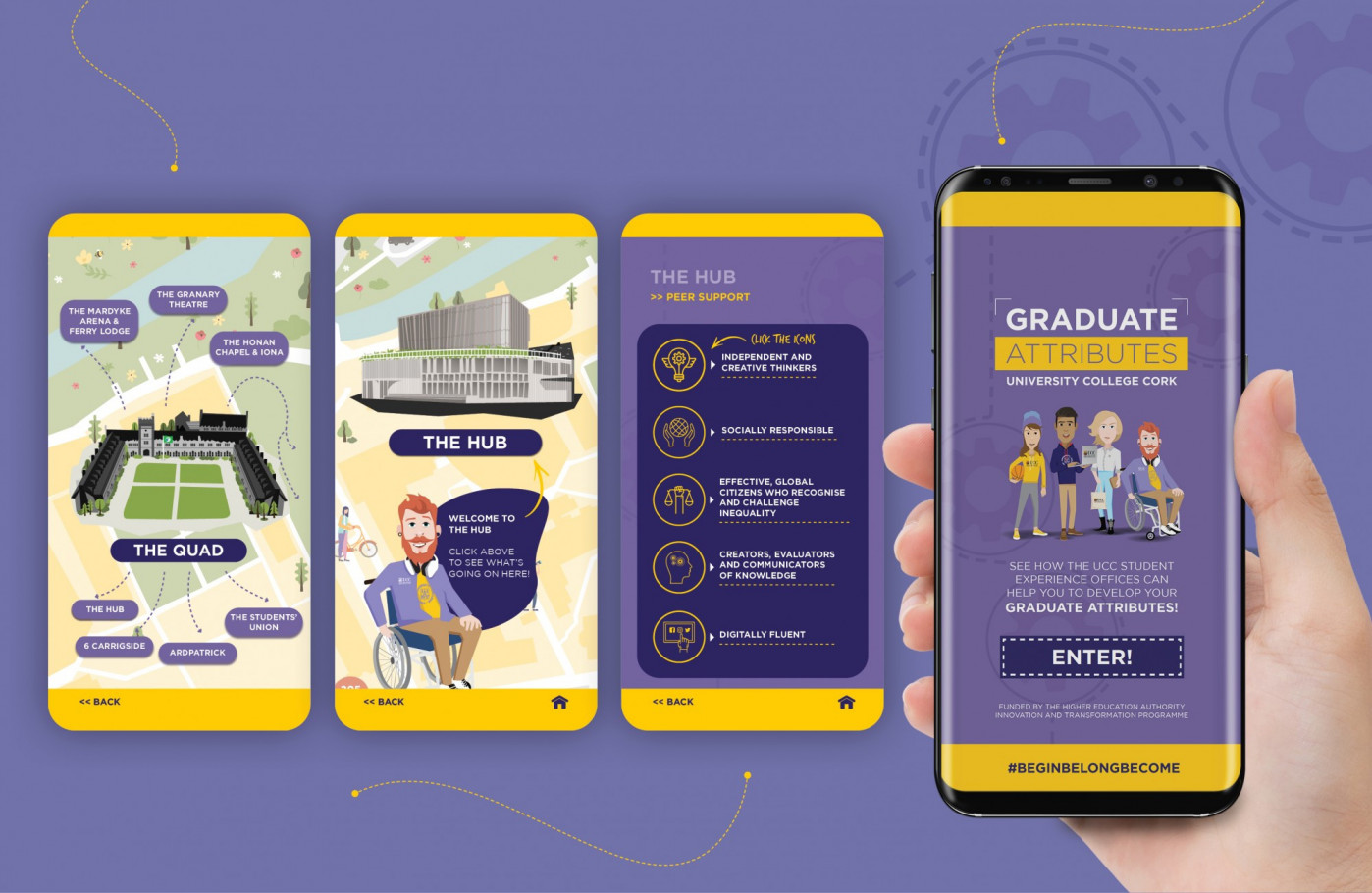 UCC Graduate Attributes – 100 Archive