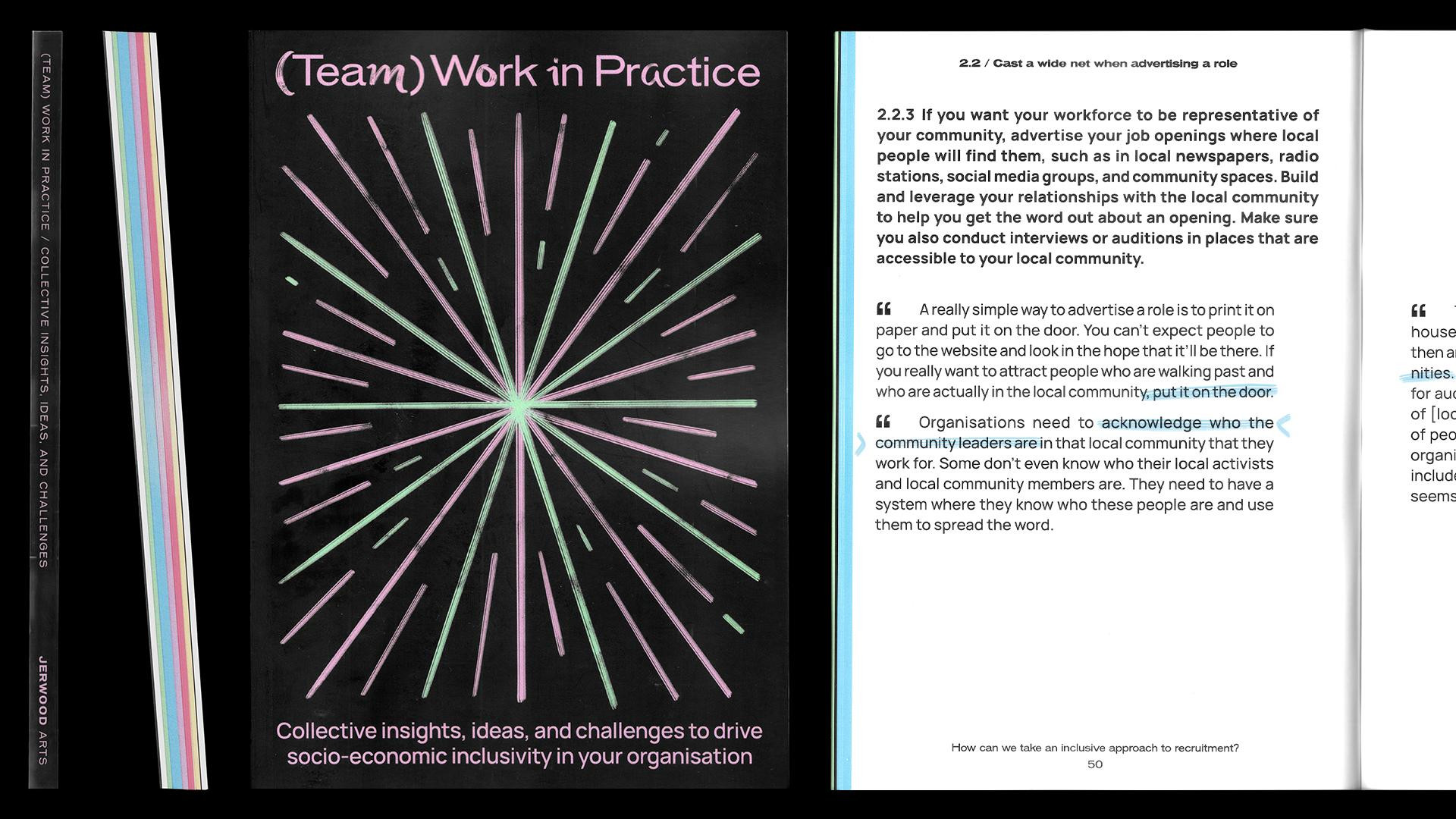 (Team) Work in Practice – 100 Archive