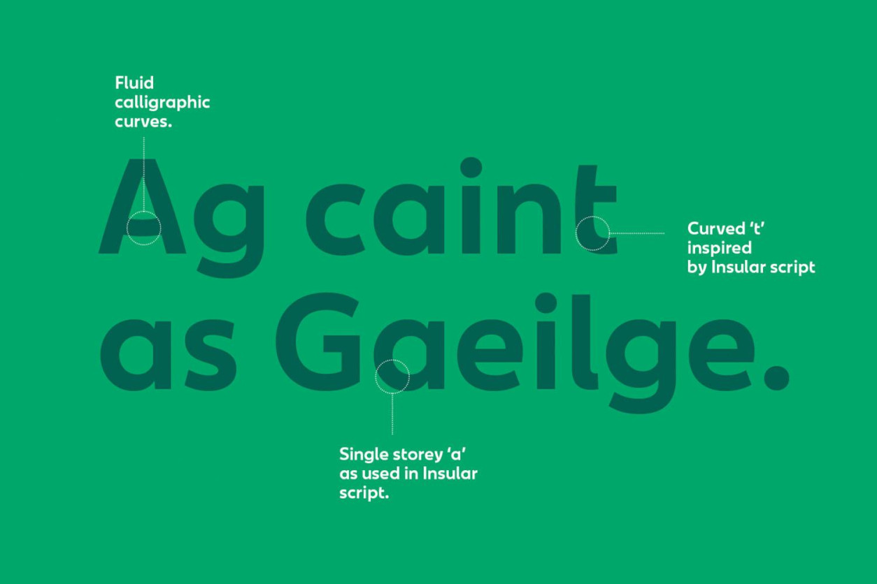 An Post brand refresh – 100 Archive
