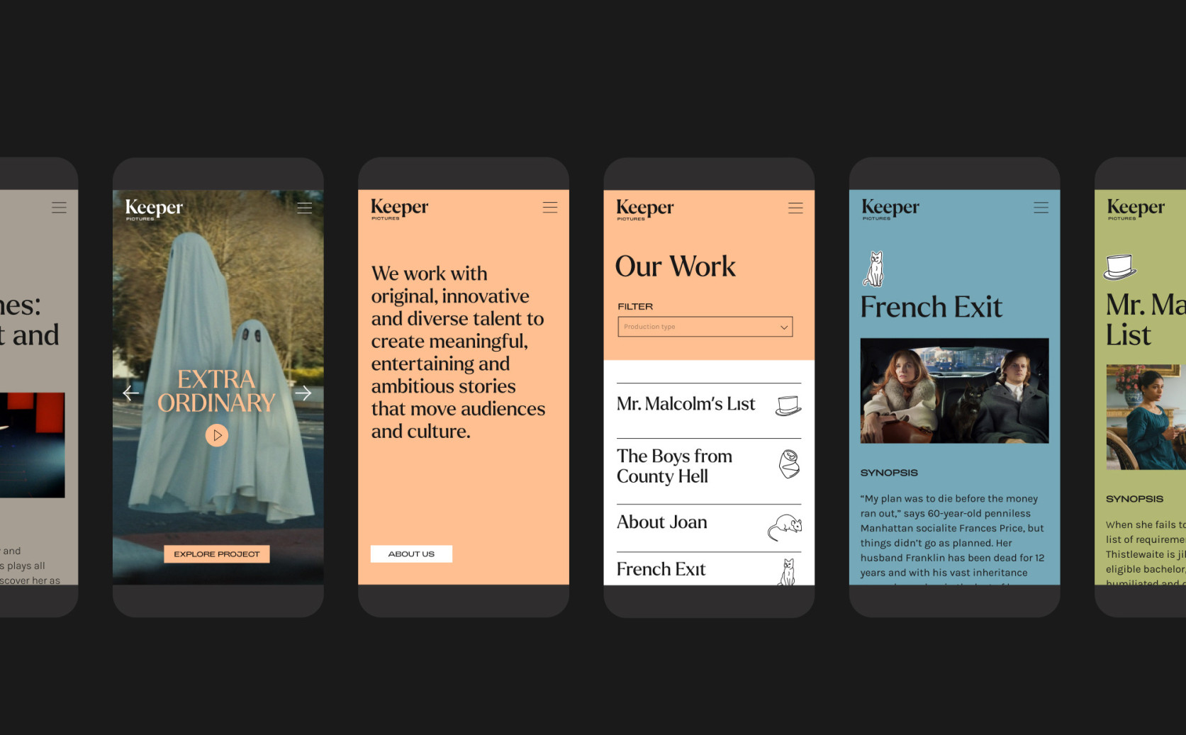 Keeper Pictures Identity – 100 Archive